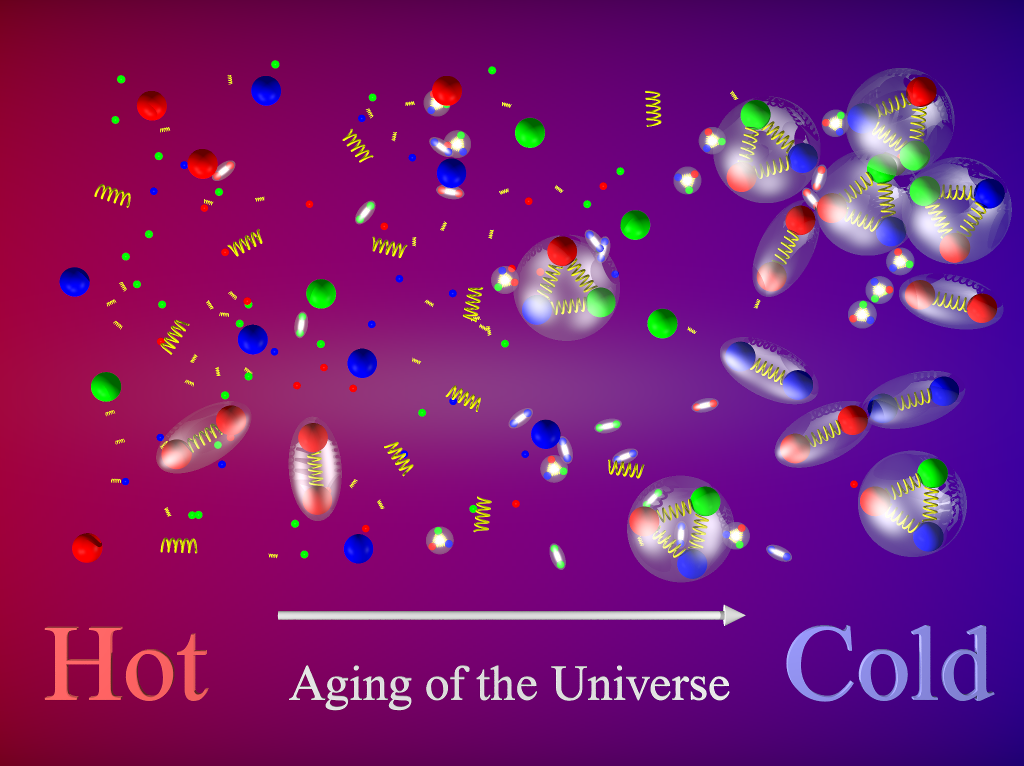 Quark Flavors and Conserved Charges at Finite Density in the QCD Phase ...
