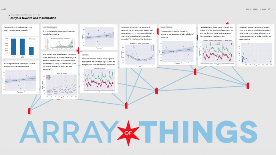 Argonne’s Big Data Camp Goes Virtual | Argonne Leadership Computing Facility