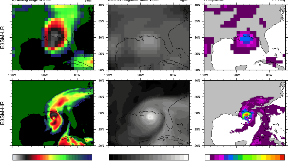 A Climate Model Ensemble for Understanding Future Changes to Extreme ...