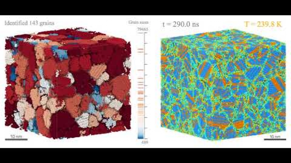 Capturing 3D microstructures in real time | Argonne Leadership ... Capturing 3D microstructures in real time | Argonne Leadership ...